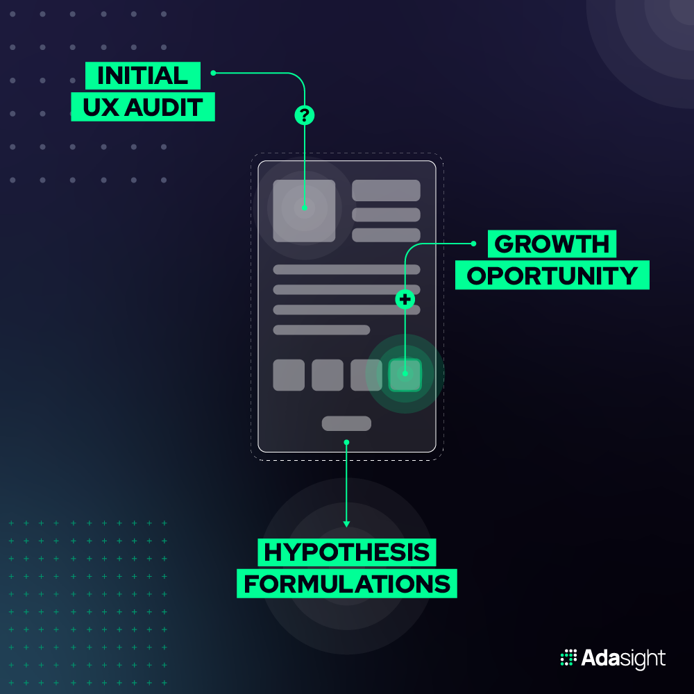 Growth & Experimentation Services | Adasight